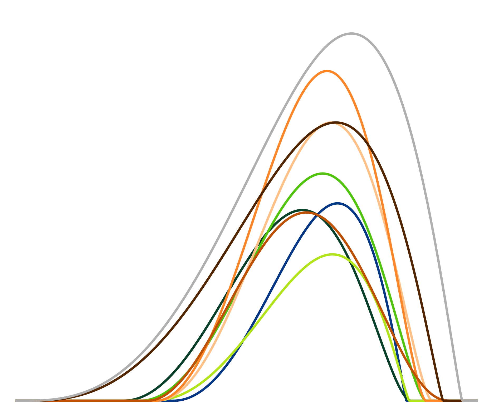 Publications | Jinlin Chen